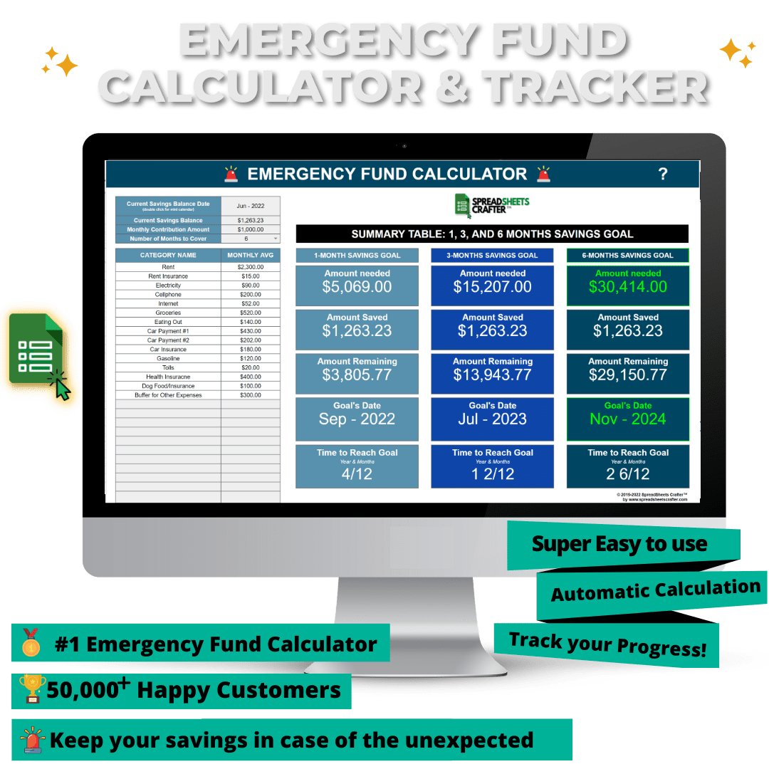 #1 Emergency Fund Calculator & Tracker - Be prepared for the Unexpecte