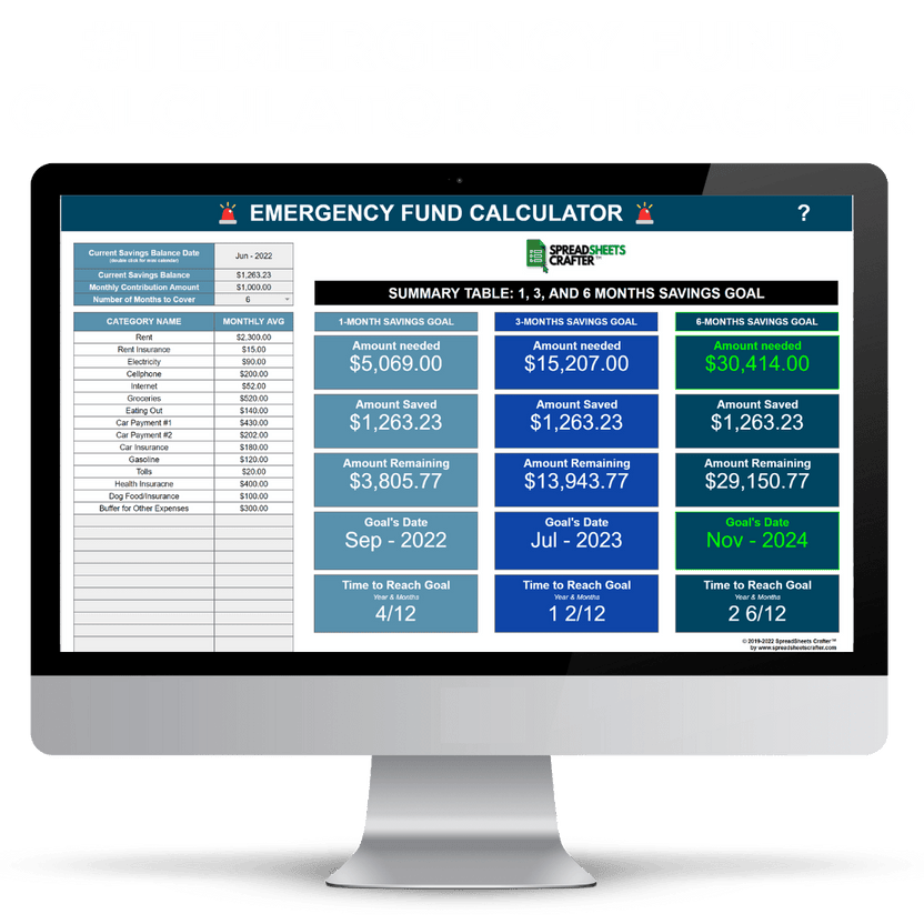 #1 Emergency Fund Calculator & Tracker - Guide