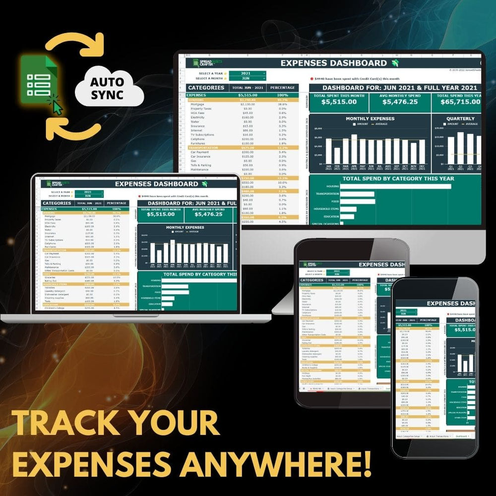 #1 Bundle: Expenses Dashboard + Habit Tracker - Uplift all Aspect of y