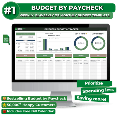 #1 Personal Finance Tracker - Achieve all your Goals with this Easy to