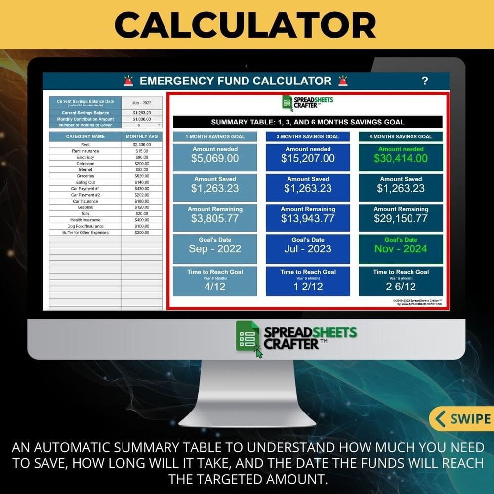 #1 Emergency Fund Calculator & Tracker - Be prepared for the Unexpecte