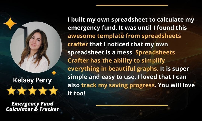 #1 Emergency Fund Calculator & Tracker - Be prepared for the Unexpecte