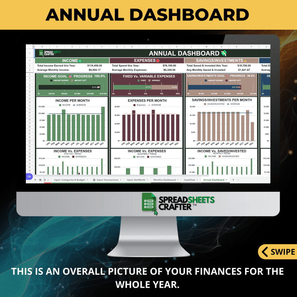#1 Personal Finance Tracker - Achieve all your Goals with this Easy to