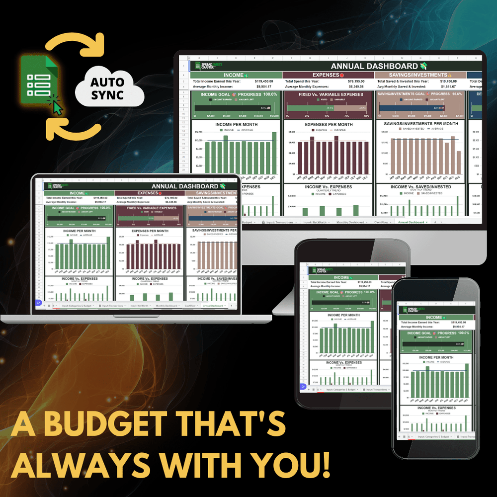 #1 Bundle: All-in-one Personal Finance Package - Improve Your Finances