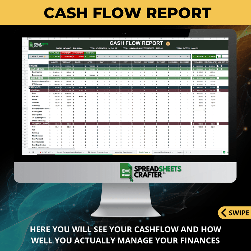 #1 Personal Finance Tracker - Achieve all your Goals with this Easy to