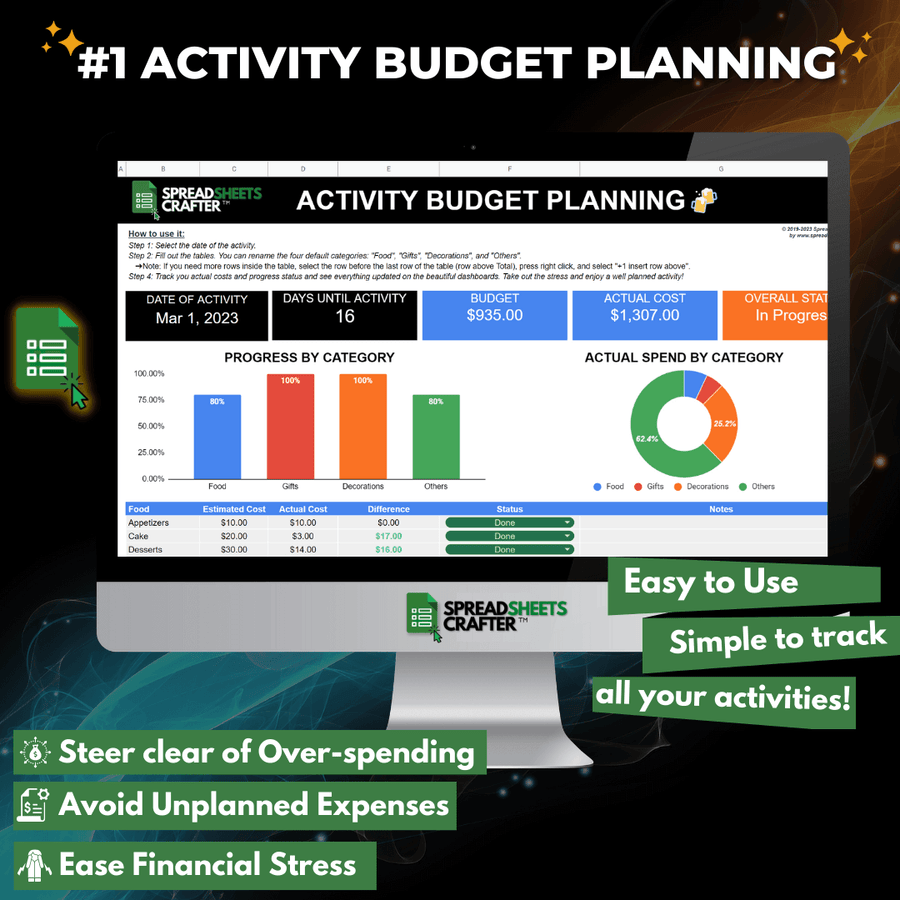#1 Activity Budget Planner