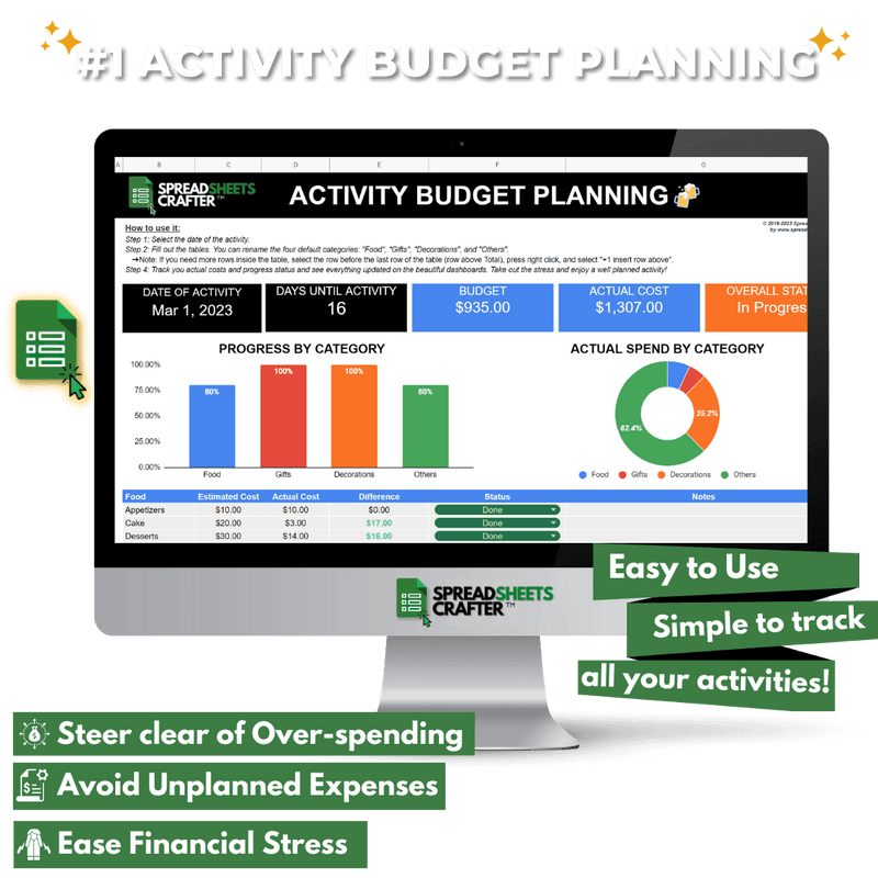 #1 Activity Budget Planner