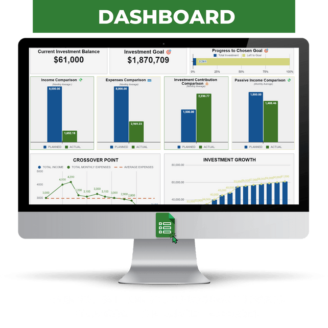 #1 Early Retirement Tracker & Dashboard - Early Retirement Plan#N ...